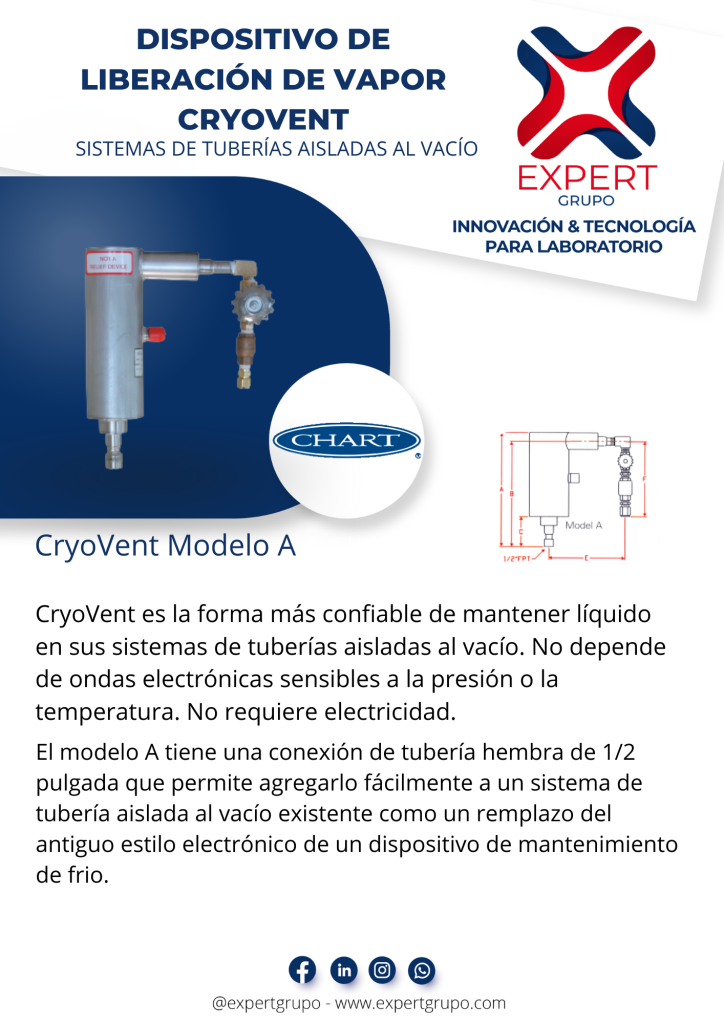 CryoVent Modelo A - Expert Grupo